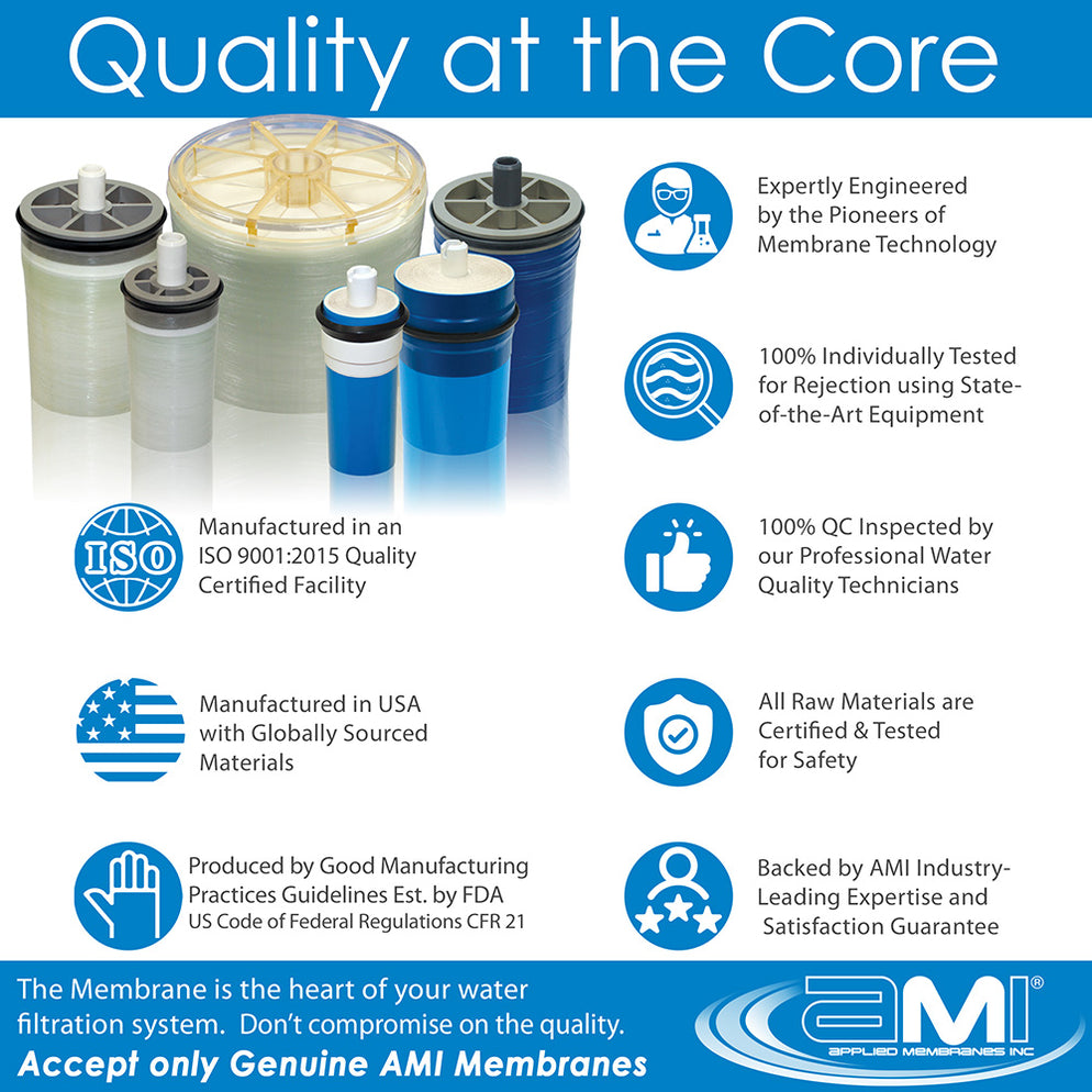 2.5x40 Ultrafiltration Membrane | Polyethersulfone (PES) UF | 10,000 ...
