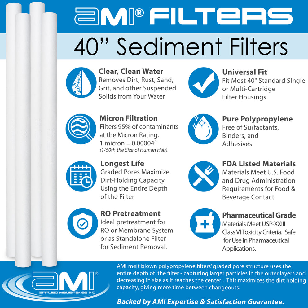 40-Inch 20 Micron Sediment Filters for Water Filtration | Polypropylene ...