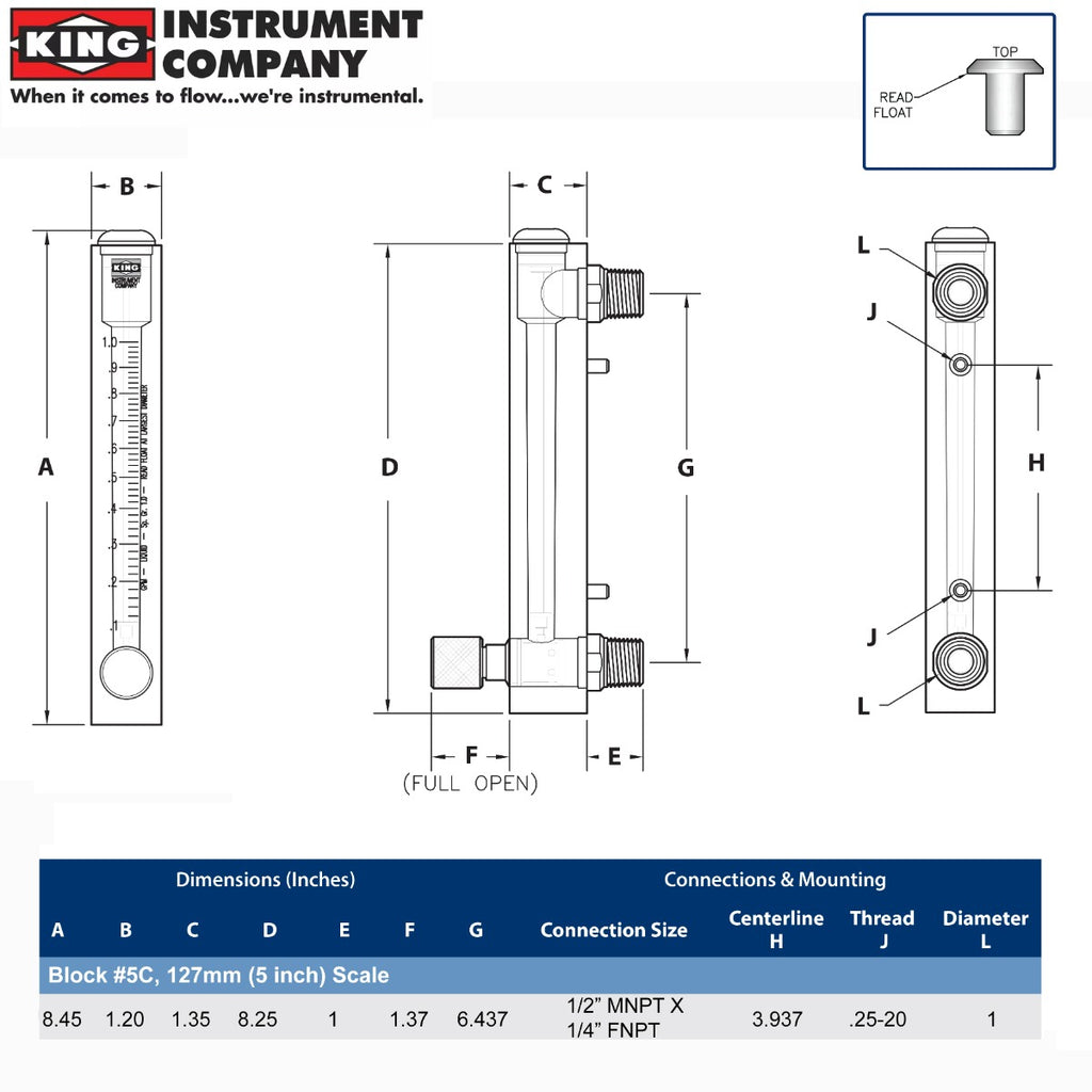 Flow Meters- Rotameters for Reverse Osmosis Systems — WaterAnywhere