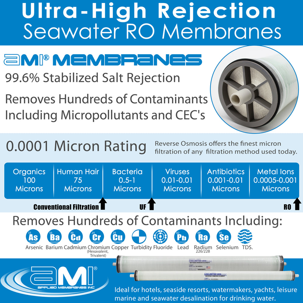 3"x31" Membrane for Sea Recovery Watermaker | Replaces 27224011333 & 33 ...
