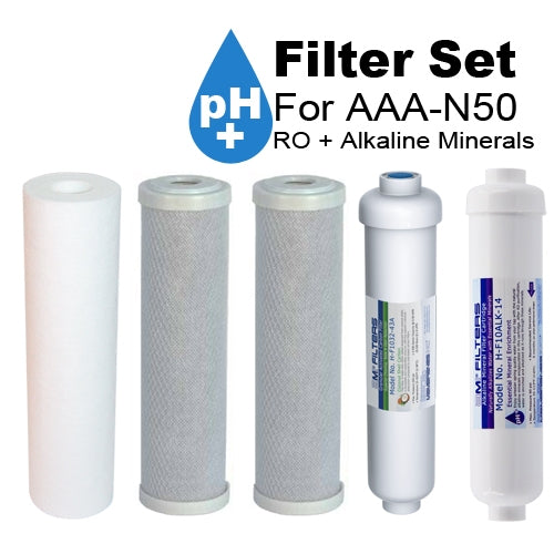 RO + Alkaline Water Filter Replacement Kit | Includes All Pre-and-Post ...